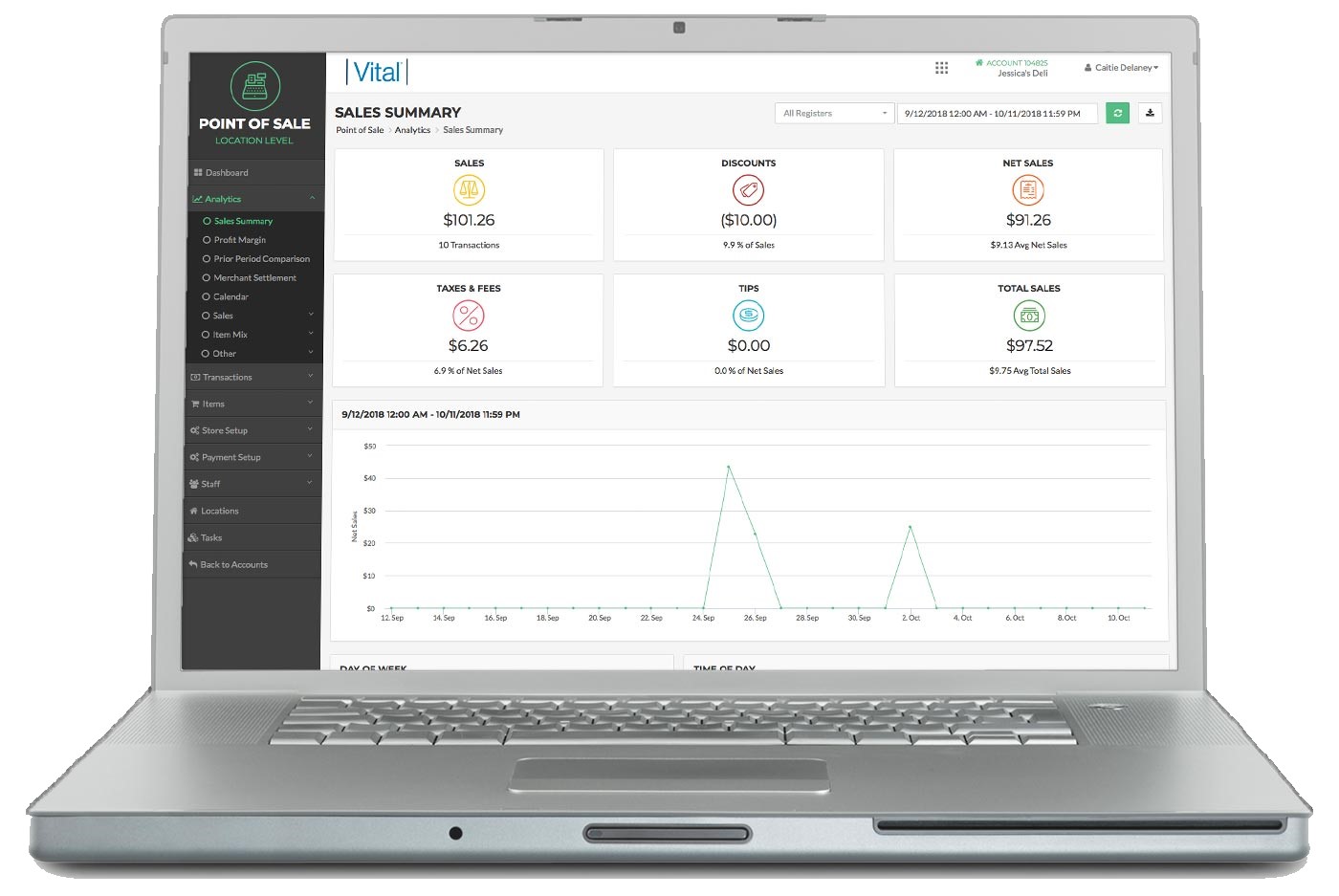 Point of Sale Solutions – CDGcommerce